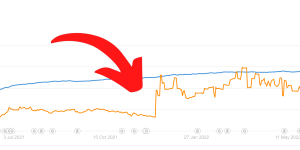 Rank Engine – Natural Backlinks to Skyrocket your Rankings